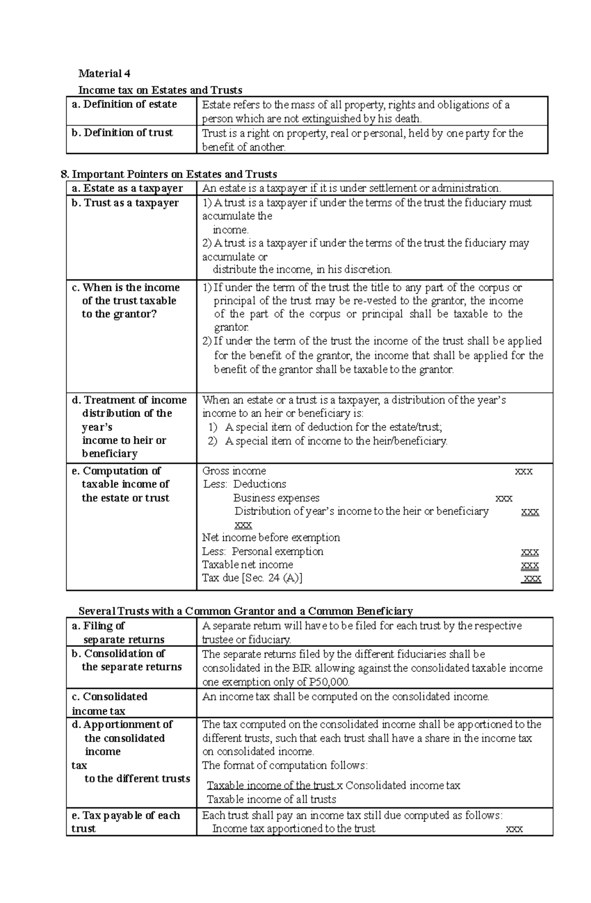 Material 4- Income tax on estates and trusts - Material 4 Income tax on ...