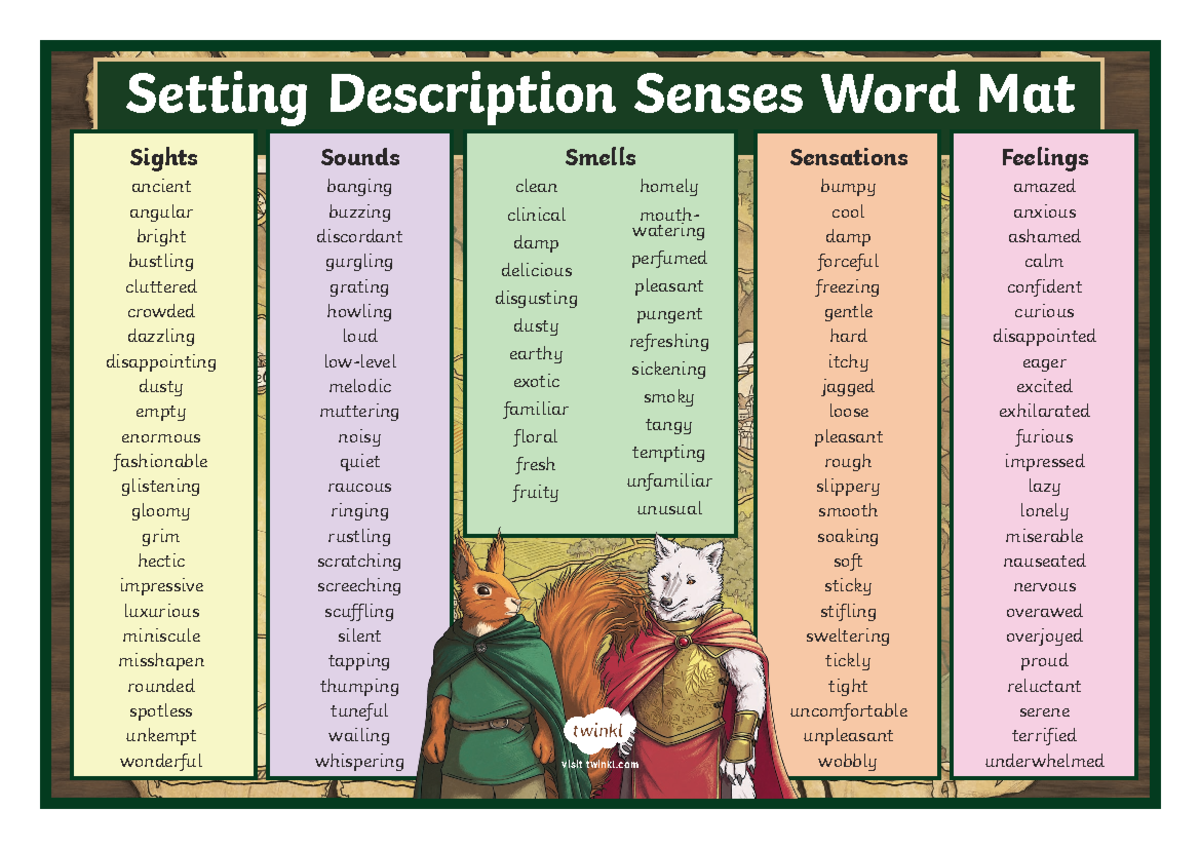 Setting senses word mat - Setting Description Senses Word Mat Sights ...