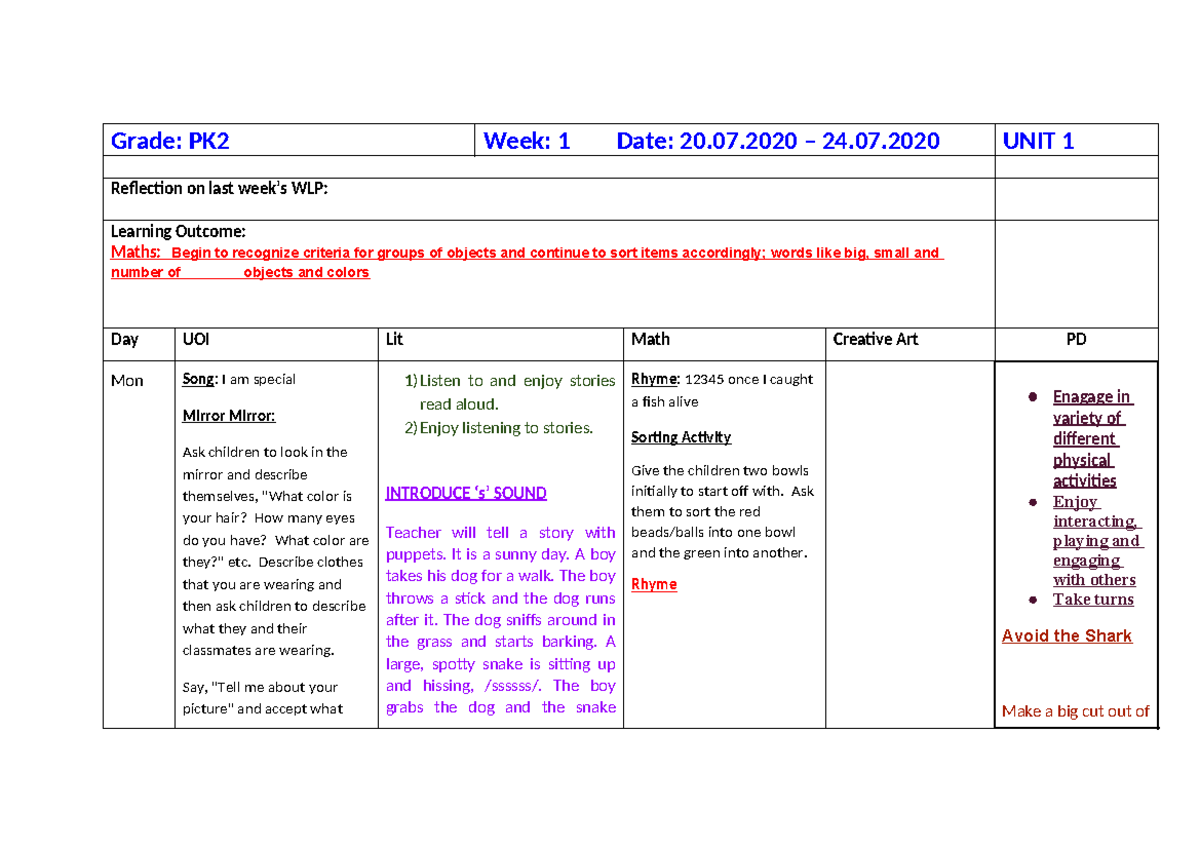 Unit 1 20-21 PK2 - Grade: PK2 Week: 1 Date: 20.07 – 24.07 UNIT 1 Reflection on last week’s WLP ...