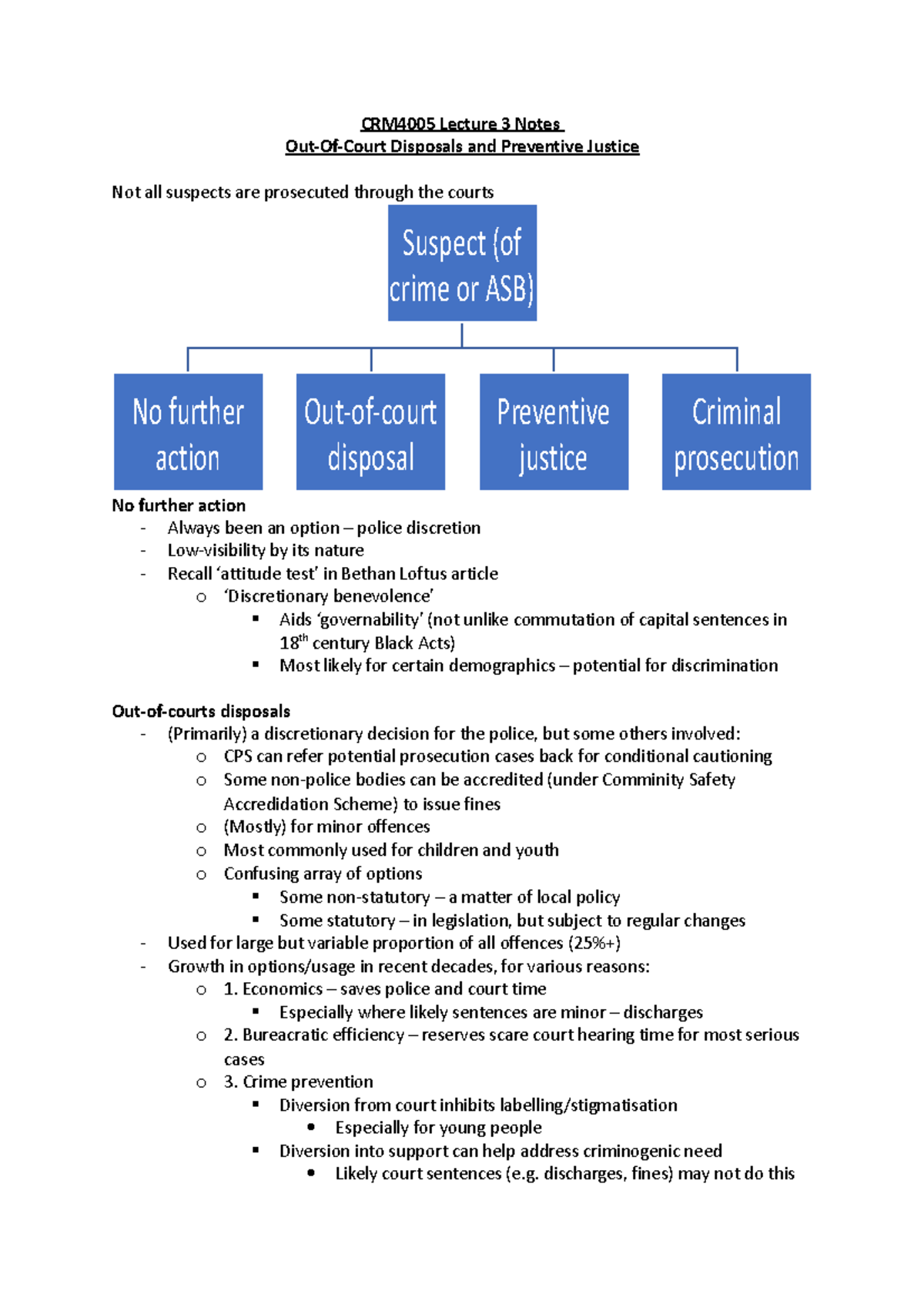 CRM4005 Lecture 3 Notes - CRM4005 Lecture 3 Notes Out-Of-Court ...