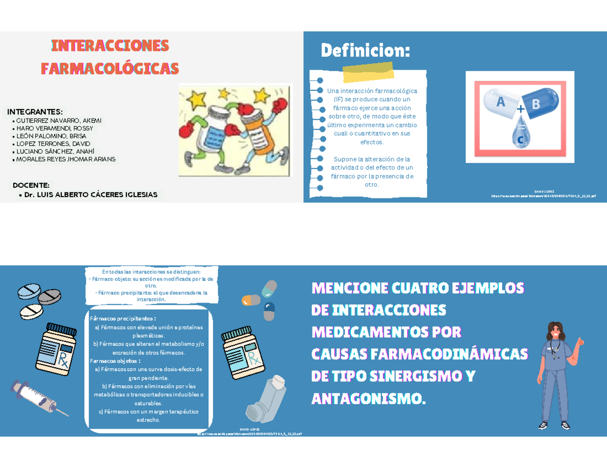 18 de abril Interacciones Farmacoló Gicas - INTERACCIONESINTERACCIONESINTERACCIONES ...