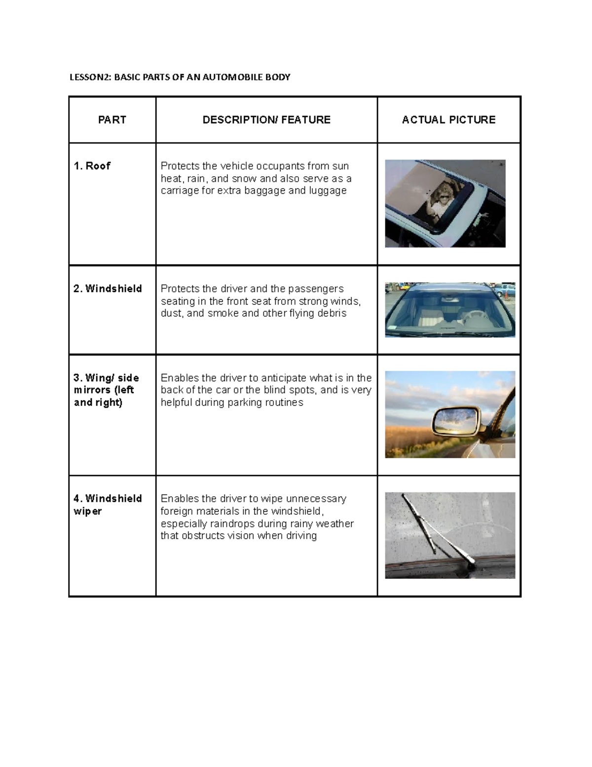 Lesson 2 basic parts of an automobile body - LESSON2: BASIC PARTS OF AN ...