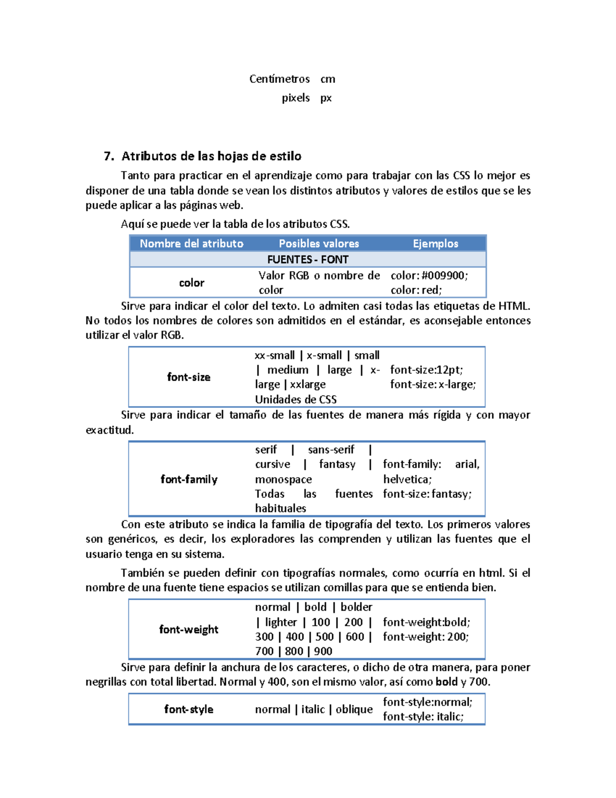 CSS - Interesante - Centímetros cm pixels px 7. Atributos de las hojas ...