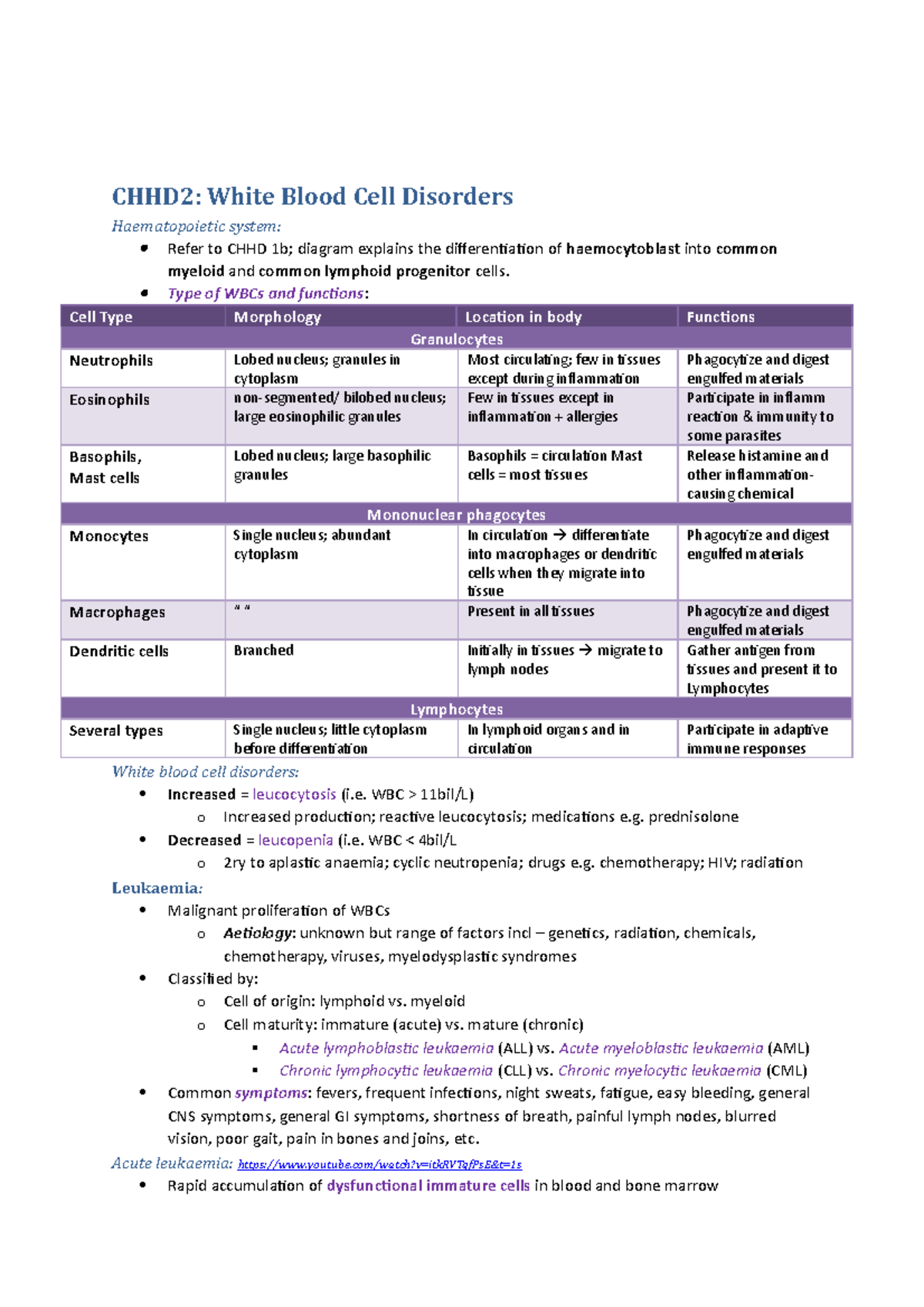 White cell disorders - Full notes on this topic, with pictures and ...