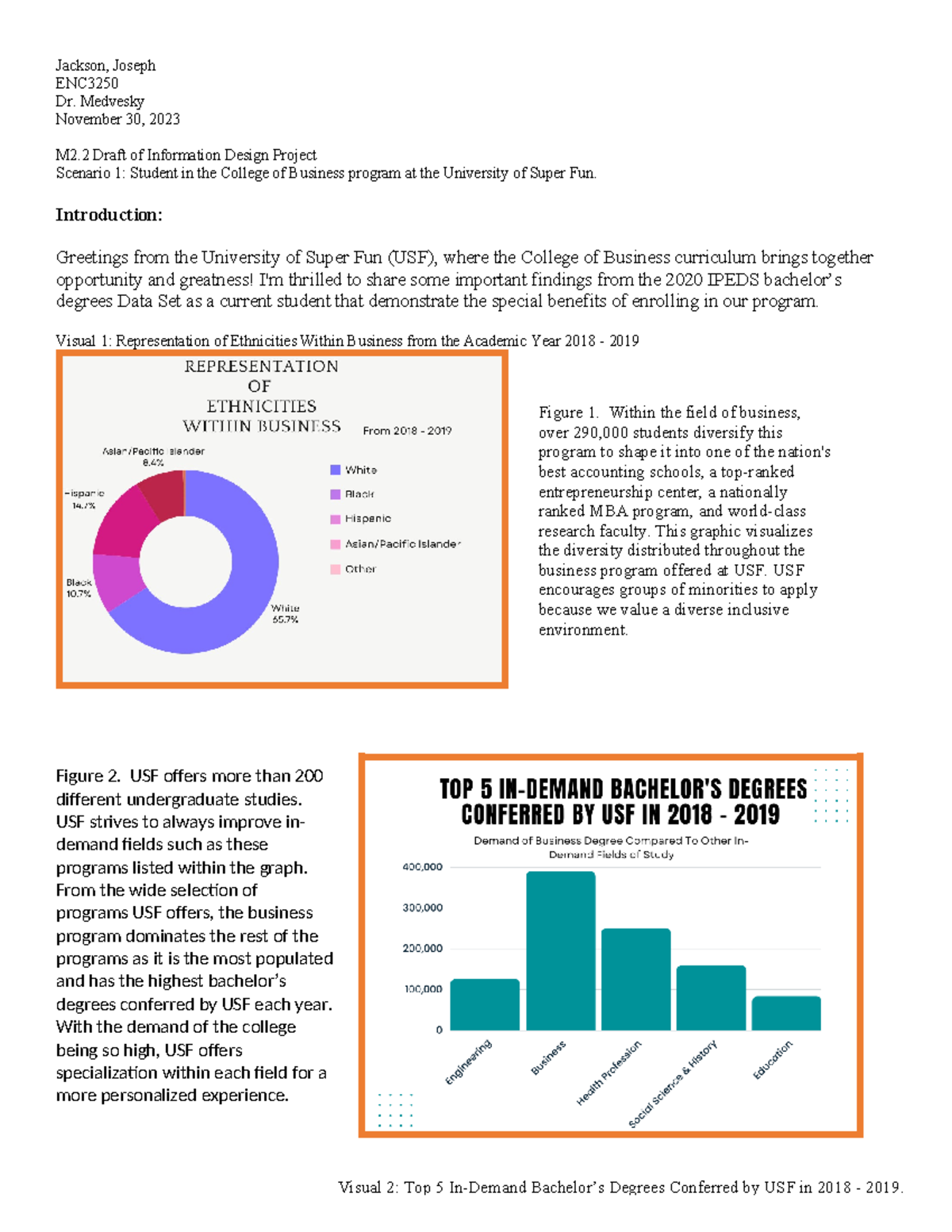 M2.2 Draft - Coursework for professional writing - Jackson, Joseph ENC ...