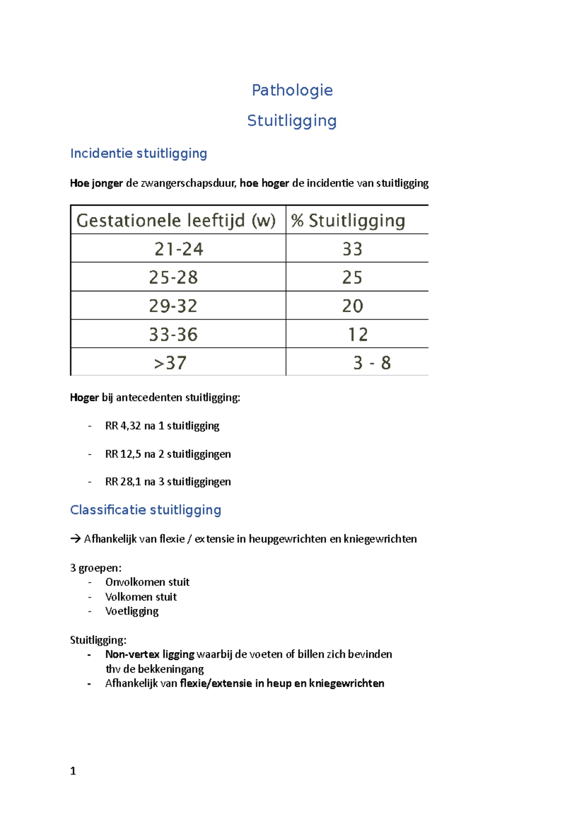 Verhoogd risico in de verloskunde - Pathologie - Stuitligging ...