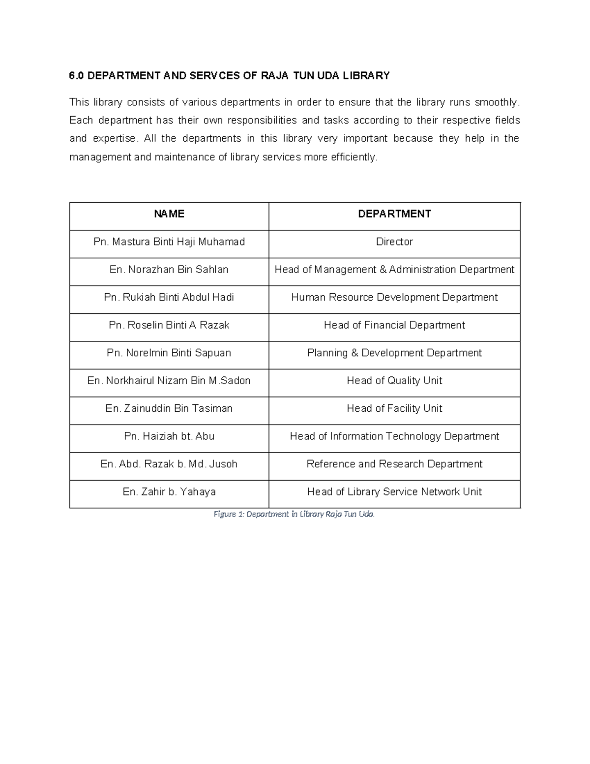 IMC112 6 - 6 DEPARTMENT AND SERVCES OF RAJA TUN UDA LIBRARY This ...