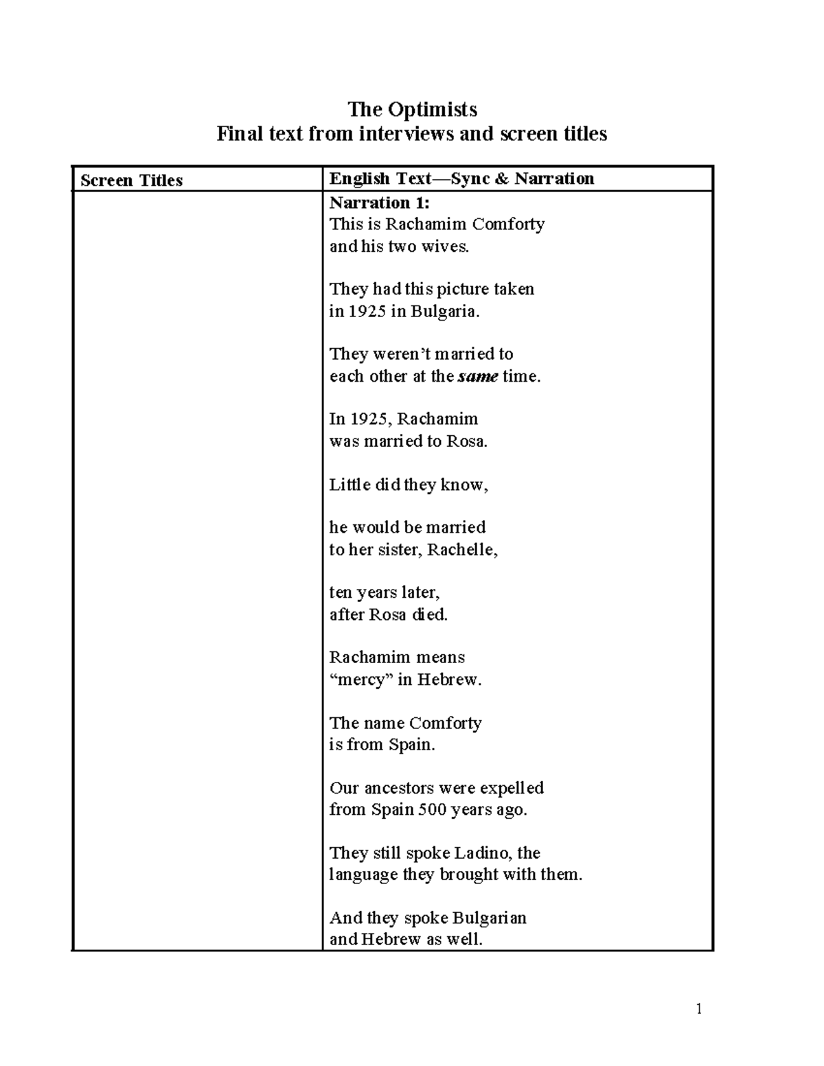 The Optimists Final Script 2001 - The Optimists Final text from ...