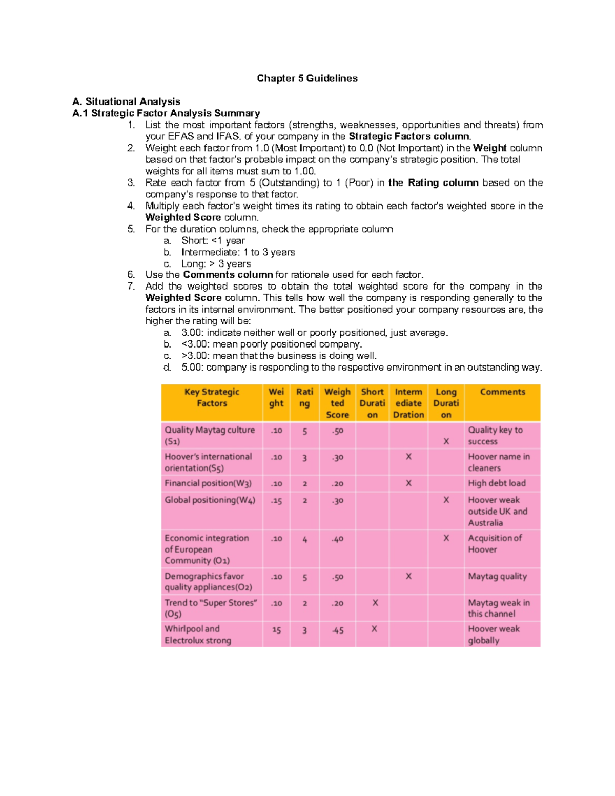 Chapter-5-Guidelines - Chapter 5 Guidelines A. Situational Analysis A ...