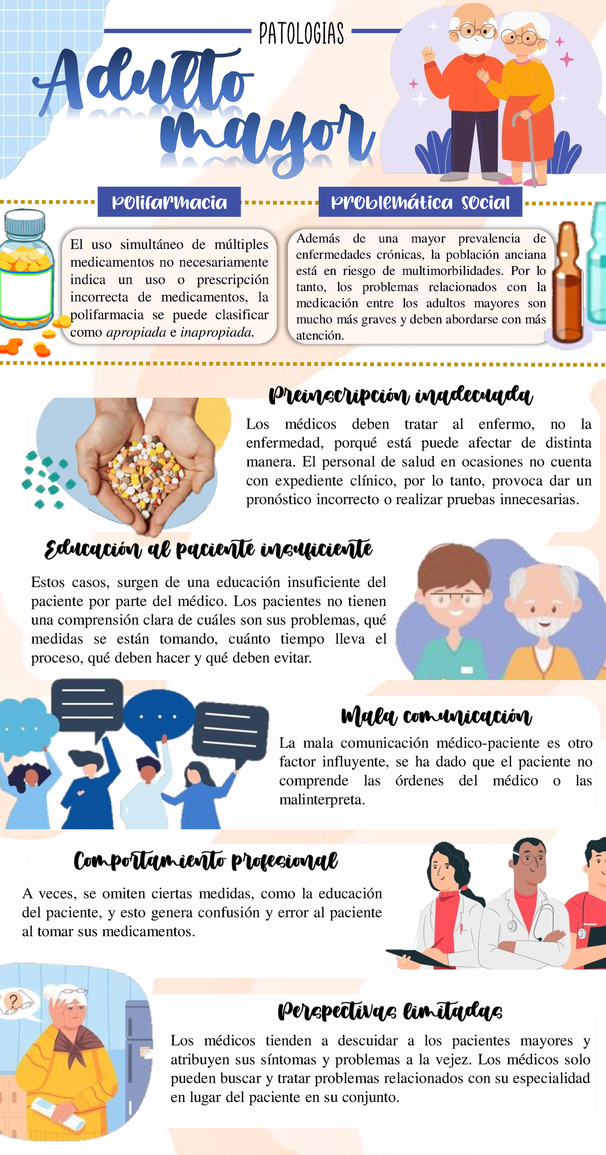 Infografia - Calidad - Buena informacion, gracias por leer - PATOLOGIAS ...