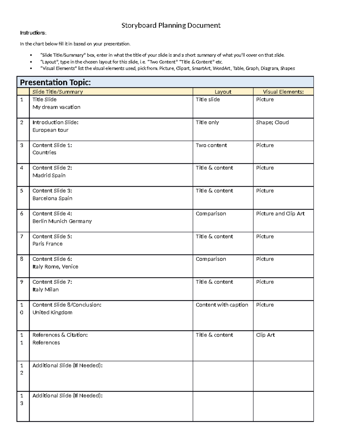 CIS 105 Lesson 5 Storyboard Temp - Storyboard Planning Document ...