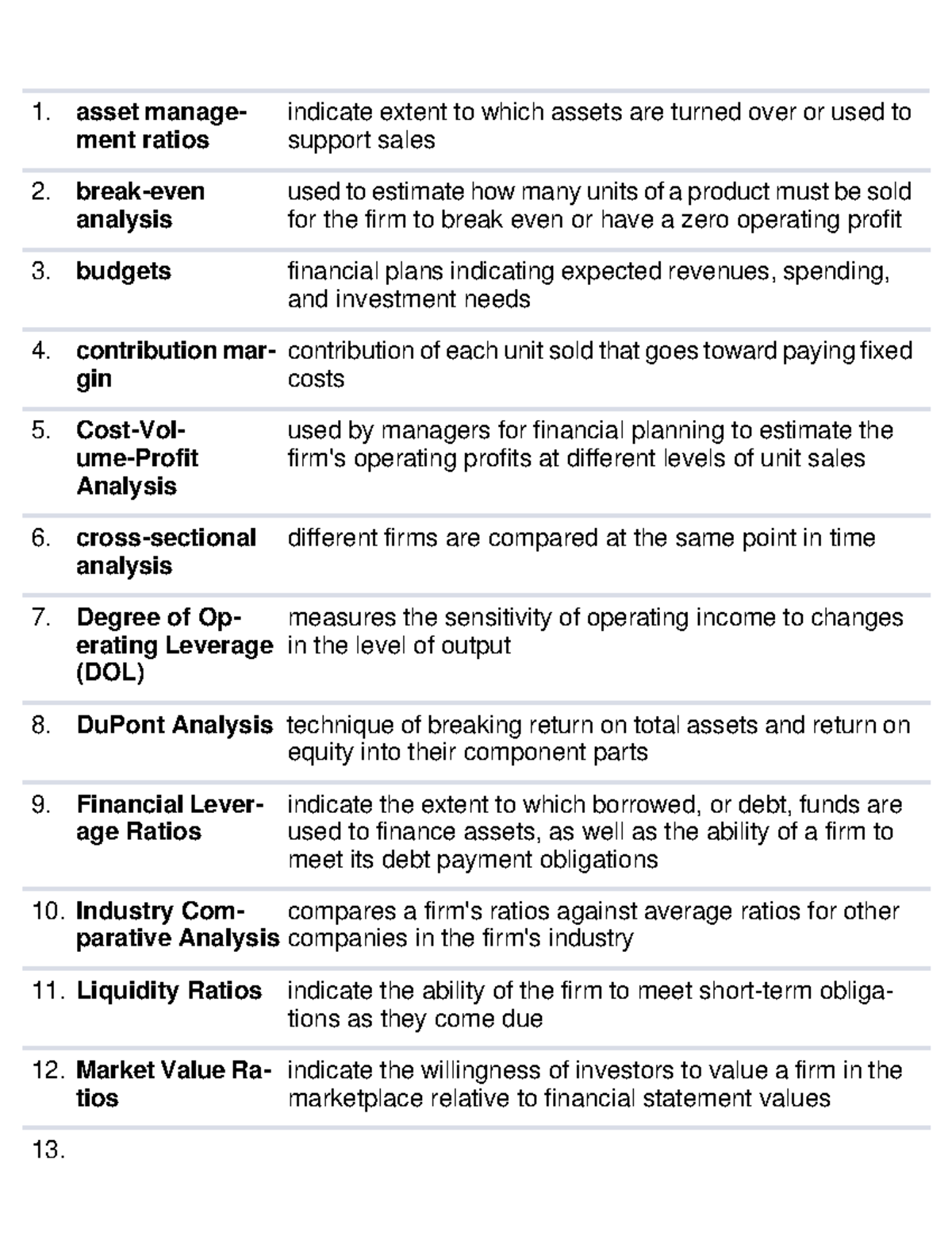 FIN 350 Chapter 14 Vocabulary - asset manage- ment ratios break-even ...