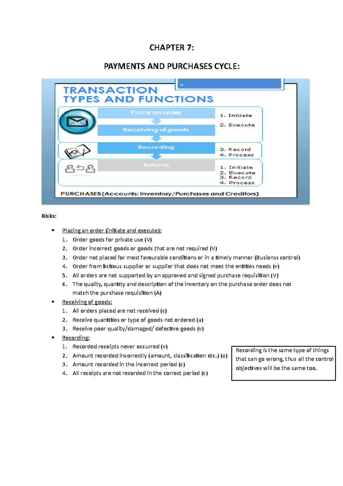 THE Payments AND Purchases Cycle (Audit cycles) - CHAPTER 7: PAYMENTS ...