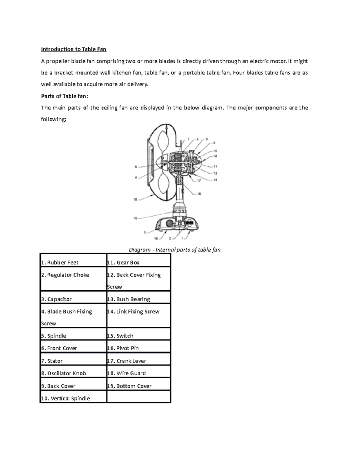 INFO - for completion - Introduction to Table Fan A propeller blade fan ...