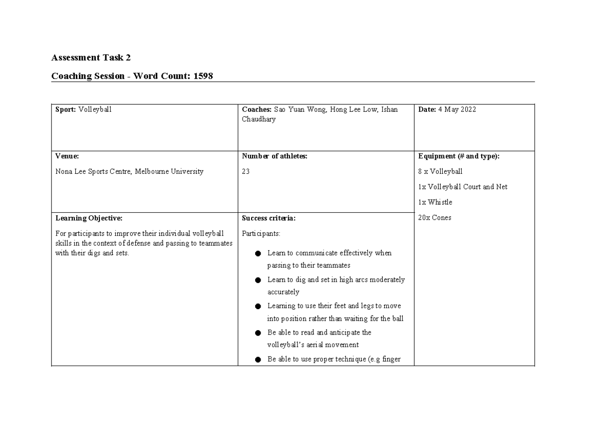 Sports Coaching Assessment 2 - Assessment Task 2 Coaching Session ...