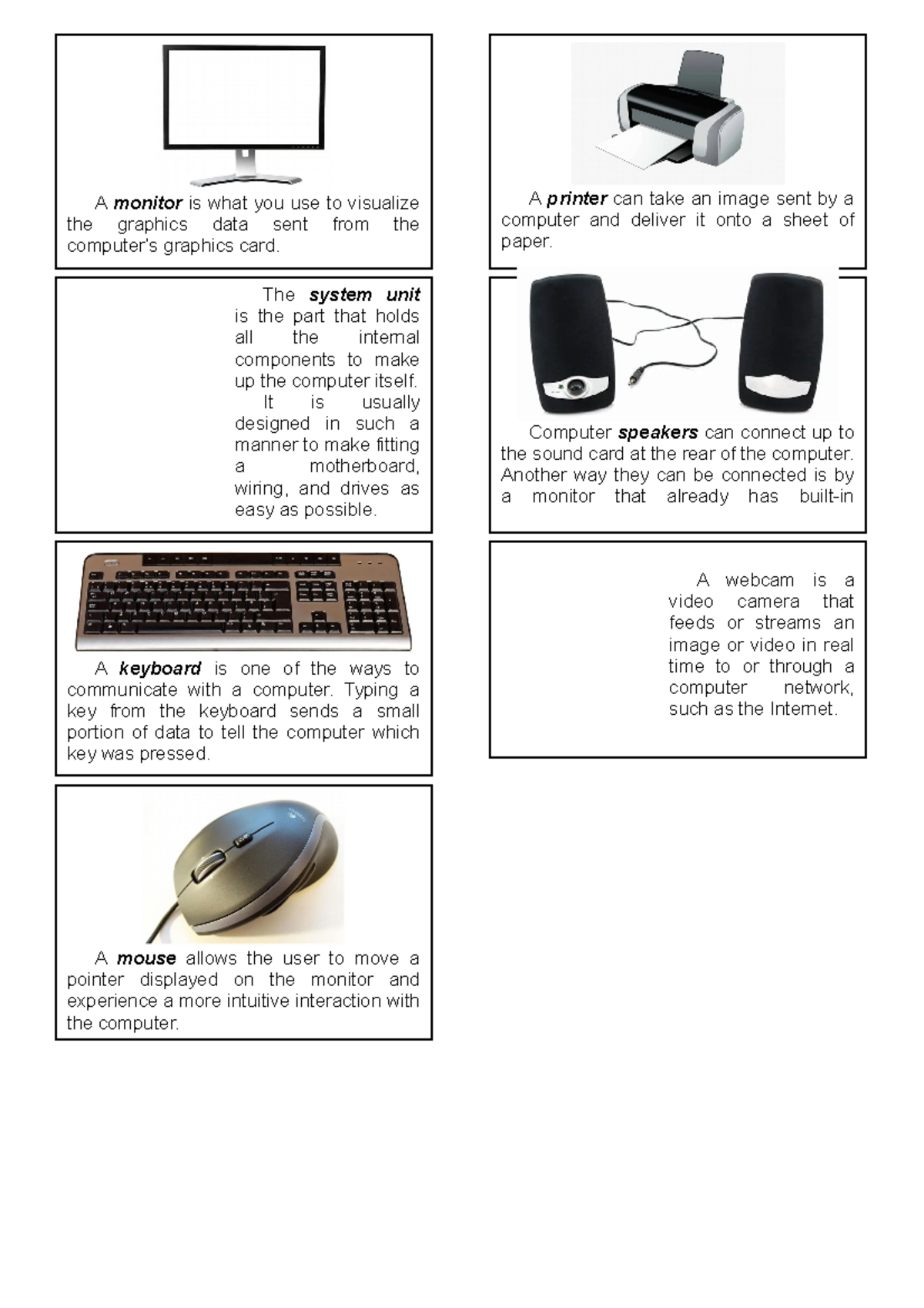 Parts of a Computer - A monitor is what you use to visualize the ...