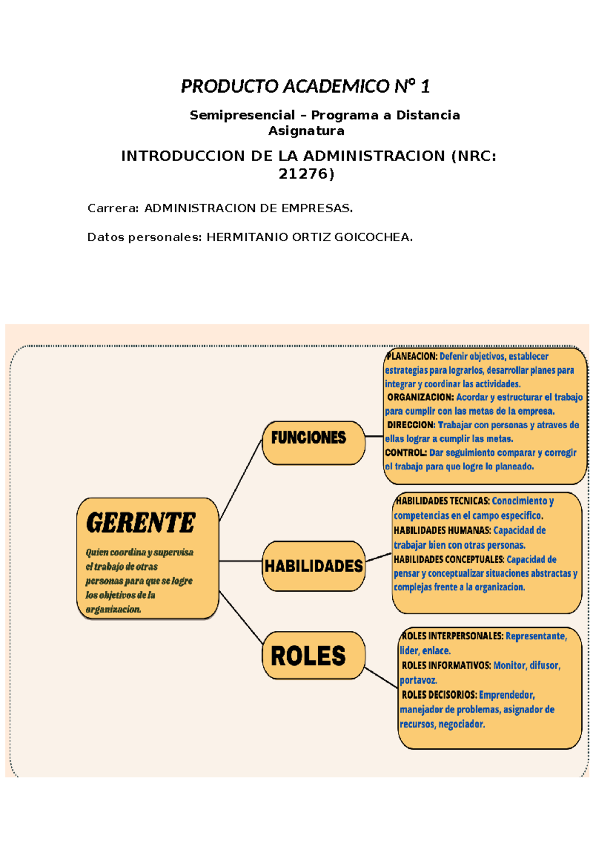 Producto Academico N - feehfgjjlkl - Fundamentos de Marketing - PRODUCTO ACADEMICO N° 1 - Studocu