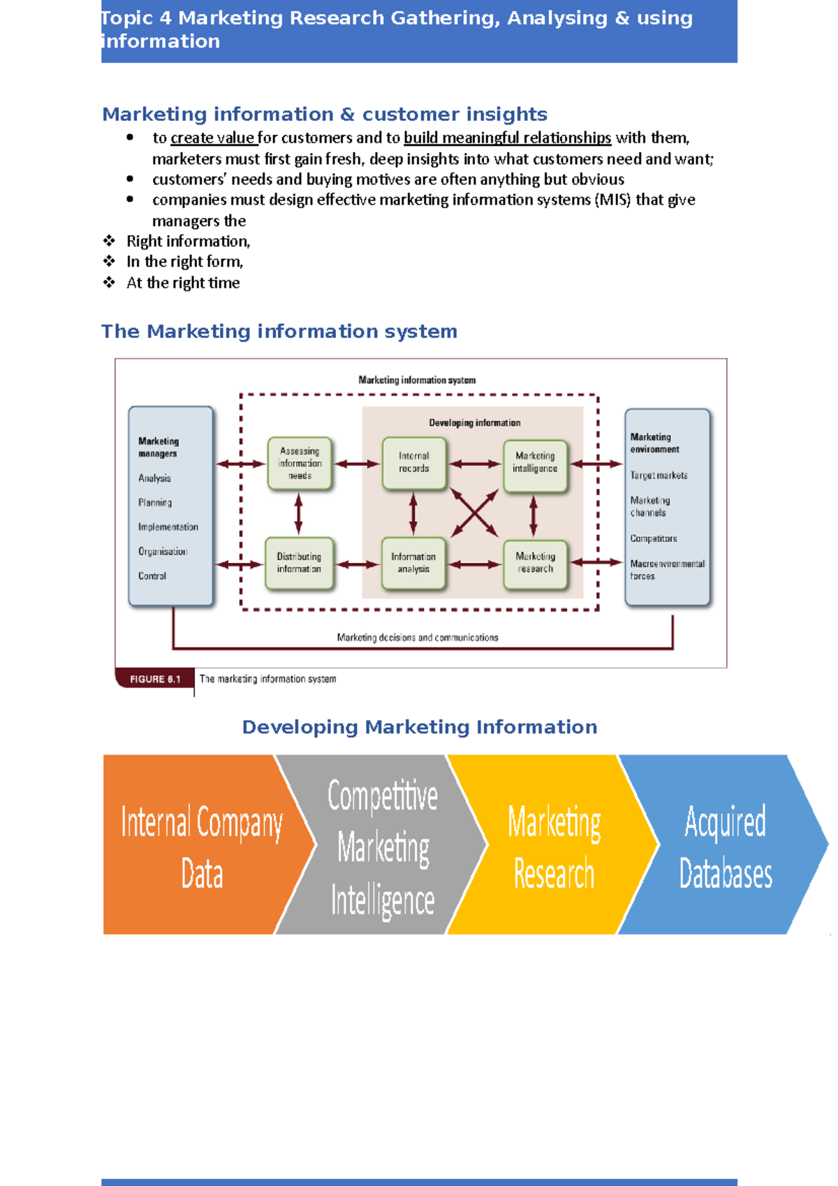 Week 4 Marketing information, very informative - Marketing information ...