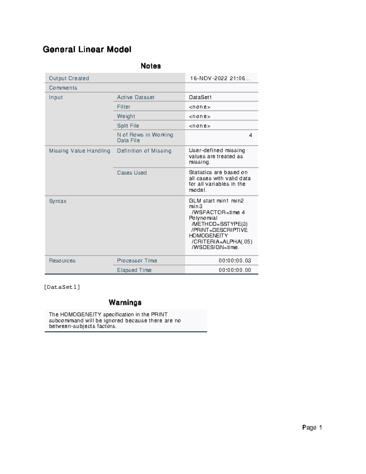 Lab 11 Output Spss General Linear Model Notes Output Created Comments Input Active Dataset 8869