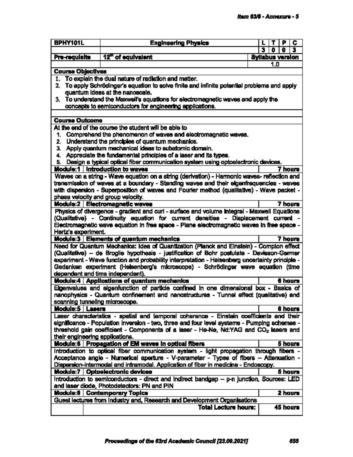 BPHY101L Engineering- Physics TH 1.0 67 BPHY101L 63 ACP - Studocu