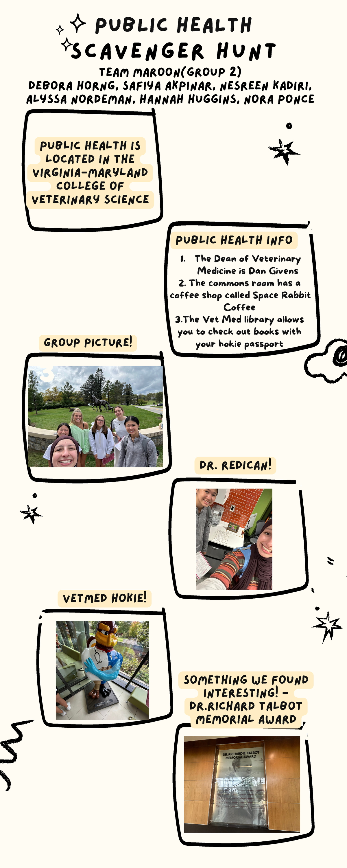 Scavenger Hunt Infographic Team Maroon - Dr. Redican! Group picture! 4 ...