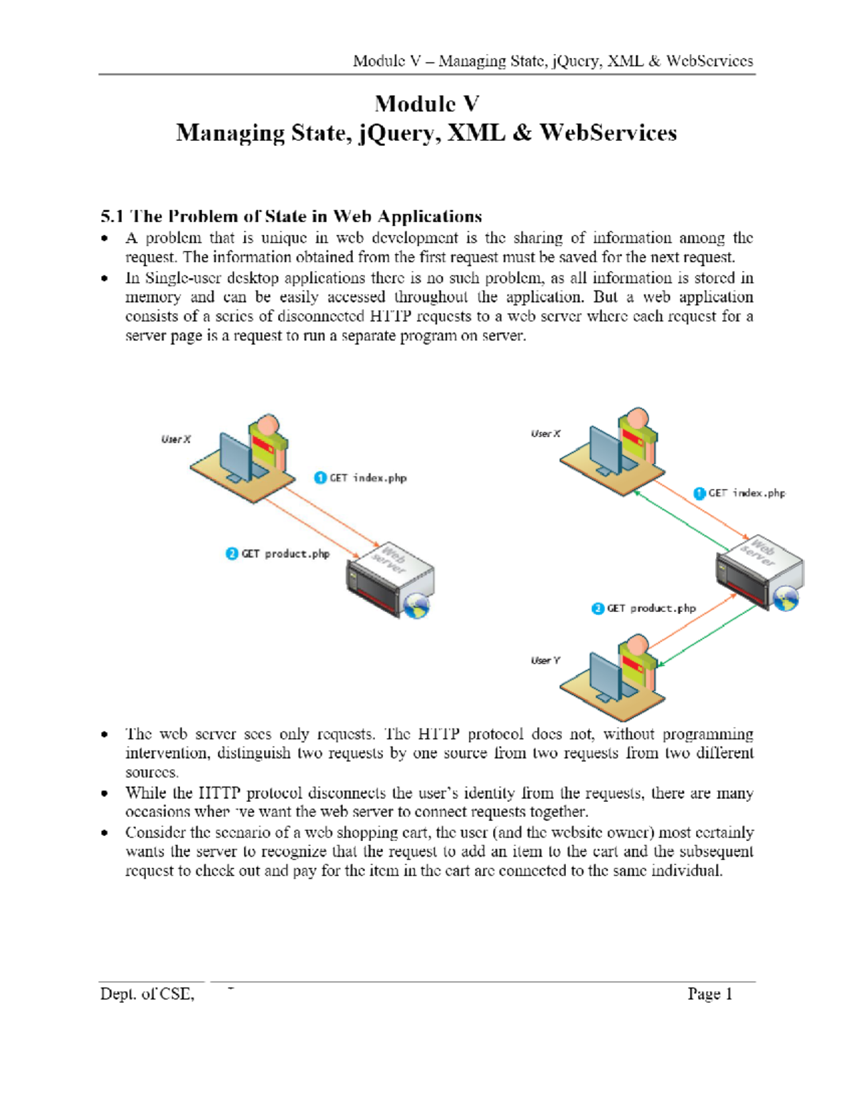 Wta sai mod 555 - notes for introduction to web technology - Computer ...