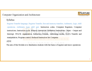 Question Bank solution COA consolidated - Module 1 Basic Structure of ...