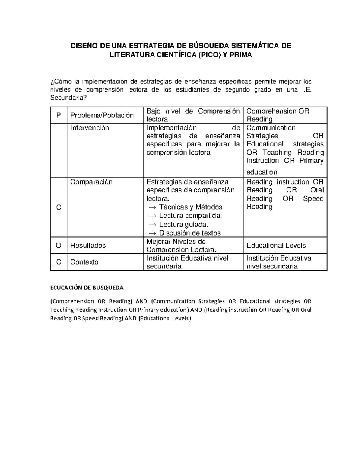 Estrategia PICO Y Prisma - DISEÑO DE UNA ESTRATEGIA DE BÚSQUEDA ...