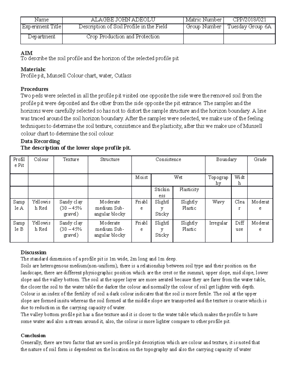 Slm report - it is a note that will help your learning - Name ALAGBE ...