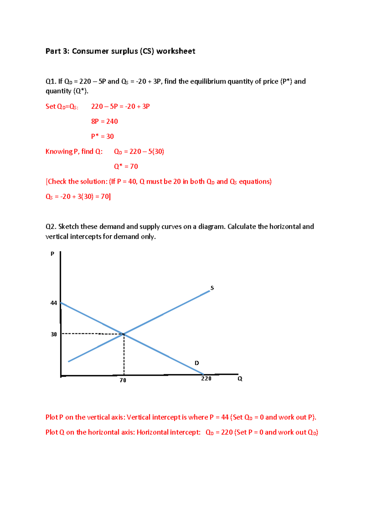 Solutions to worksheet on consumer surplus - Part 3: Consumer surplus ...