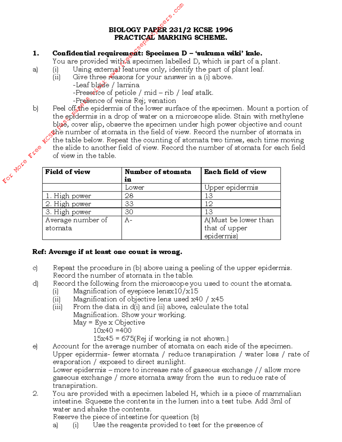 KCSE-CRE- Questions - The notes are clearly stated and very clear on to ...