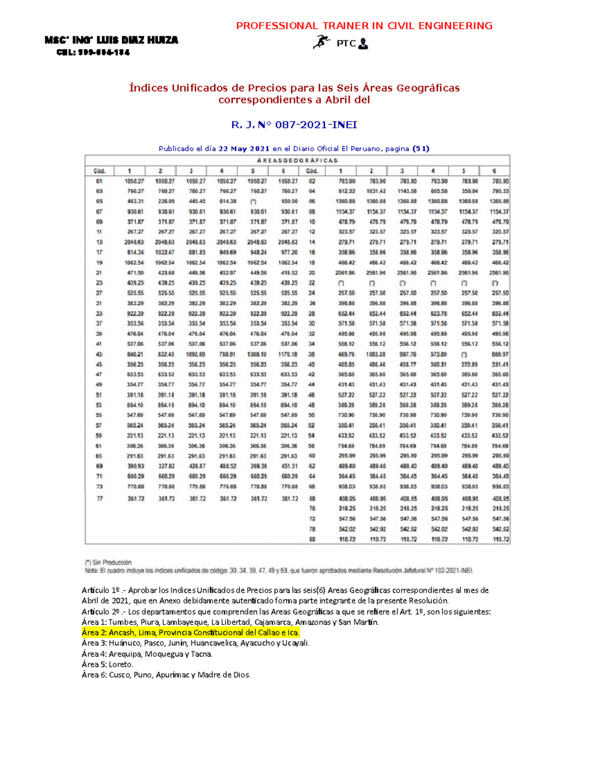 Índice DE Precios 2021-2022 - MSC° ING° LUIS DIAZ HUIZA CEL: 999 - 004 ...