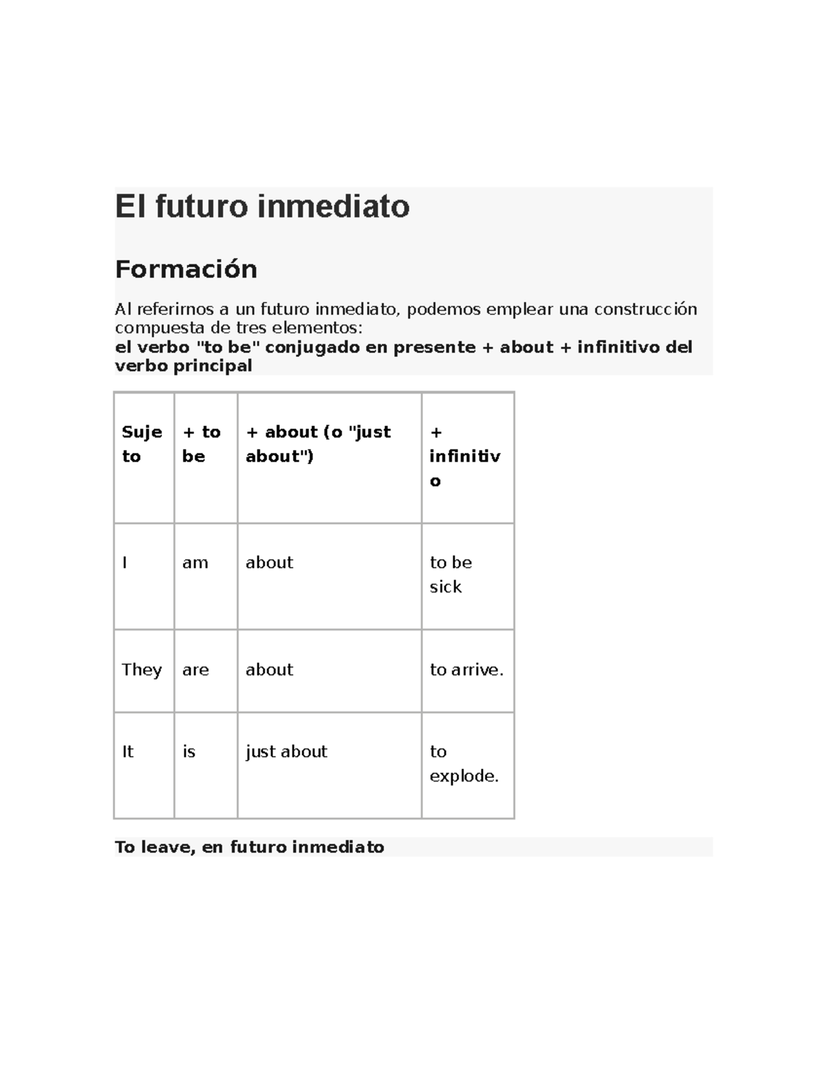 El futuro inmediato - Son apuntes - El futuro inmediato Formación Al ...