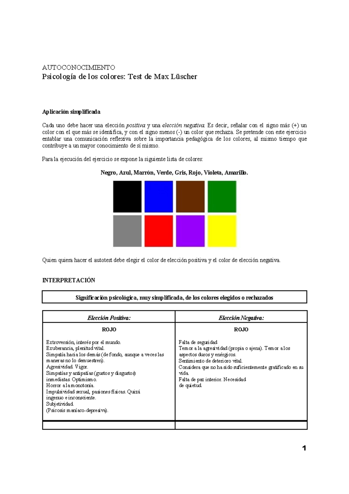 Test Max Lüscher Aplicación 14 - AUTOCONOCIMIENTO Psicología de los ...