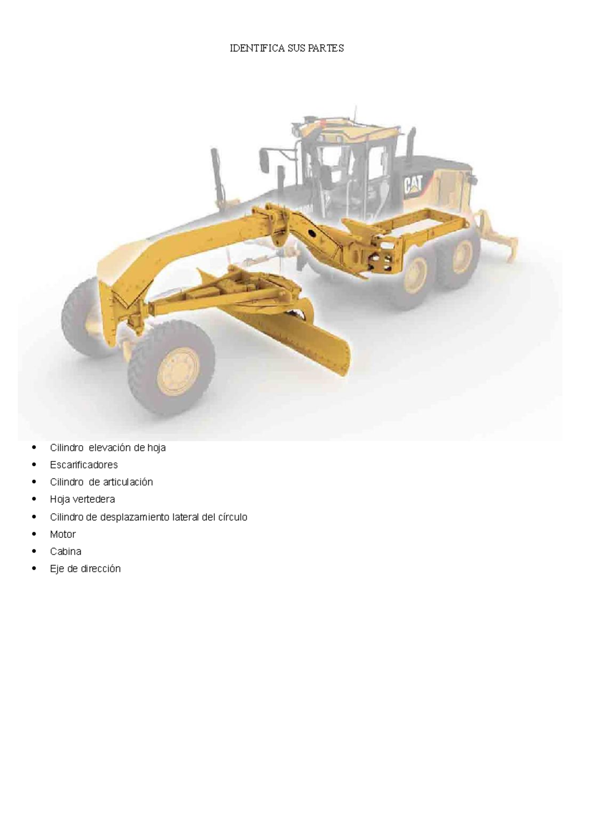 Motoniveladora - meca - IDENTIFICA SUS PARTES Cilindro elevación de ...