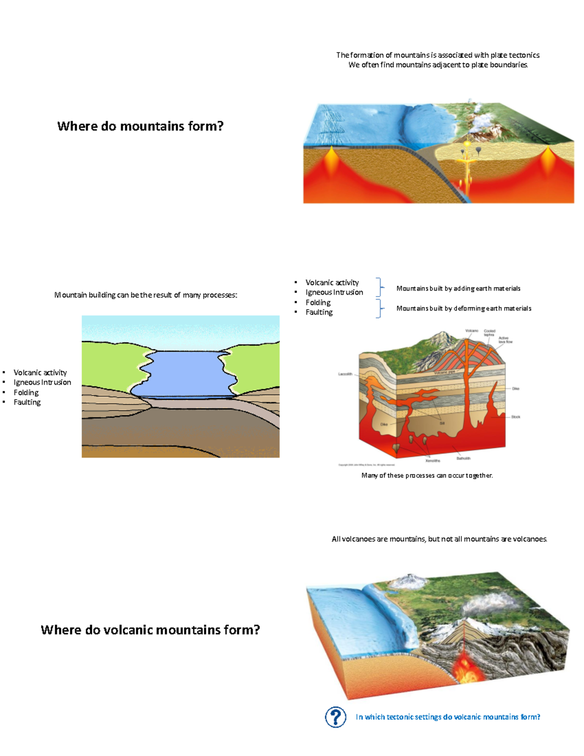 Chapter 11 Mountain Building (Intro to Structural Geology) - The ...