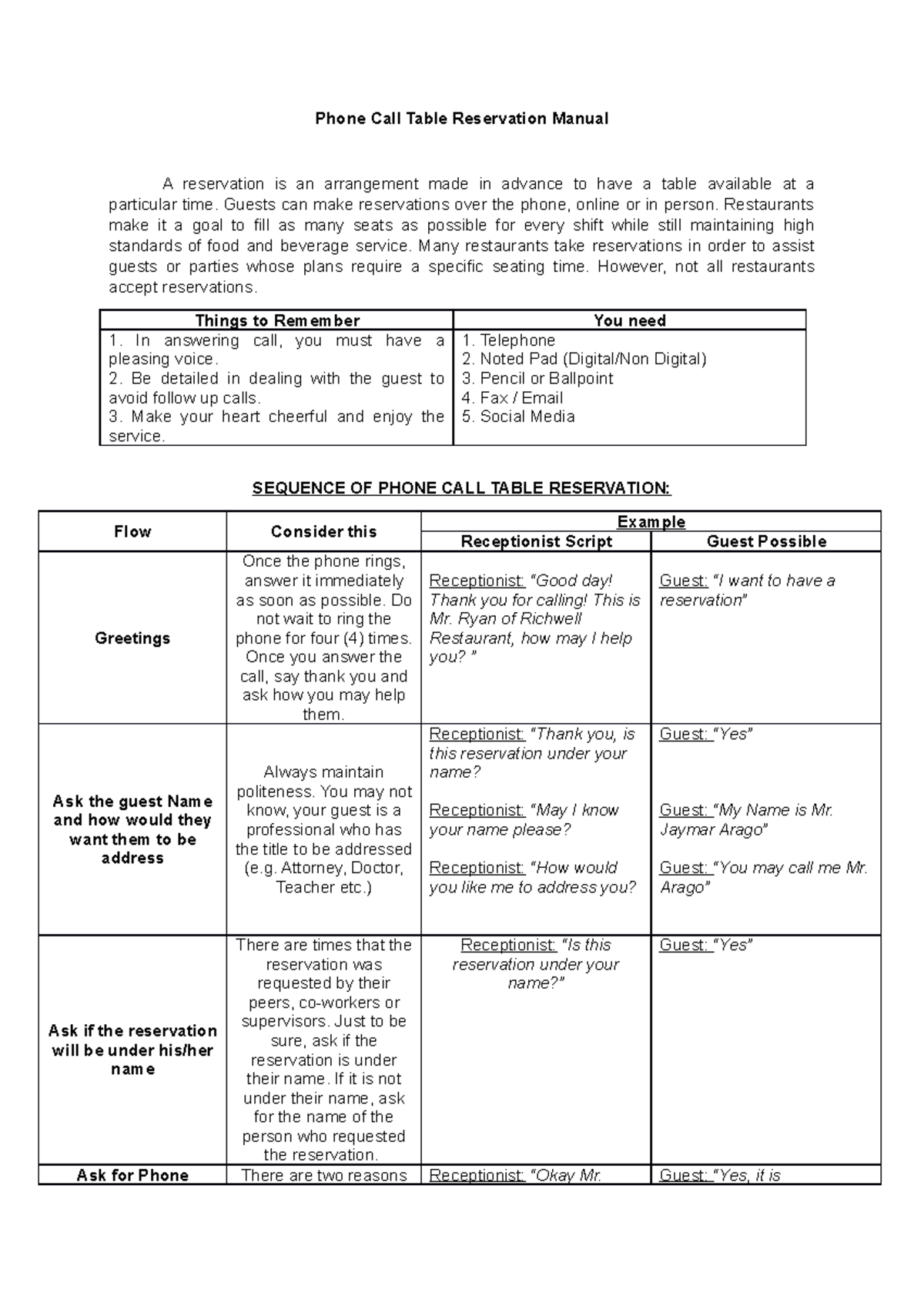 Phone Call Table Reservation - Guests can make reservations over the ...