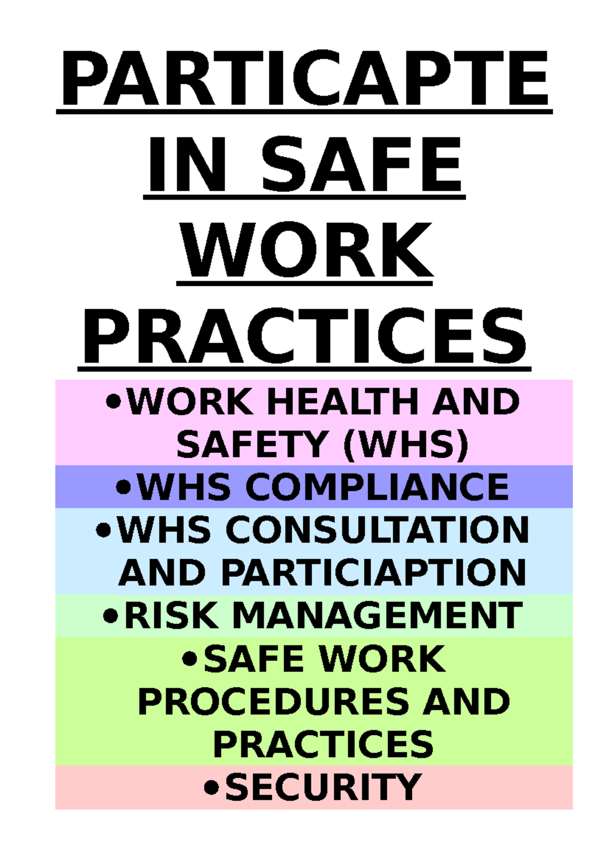 Particapte IN SAFE WORK Practices - PARTICAPTE IN SAFE WORK PRACTICES ...