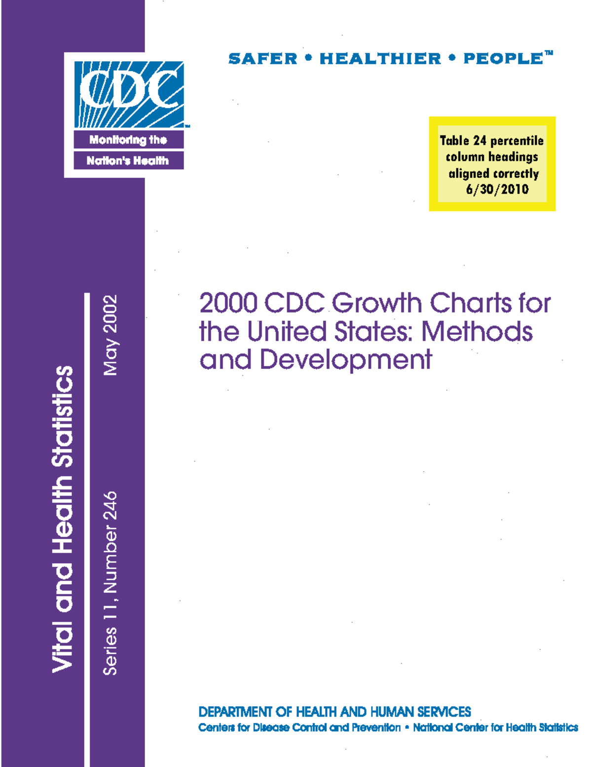 Chart CDC Lengkap update 2010 - medicina - O&M - Studocu