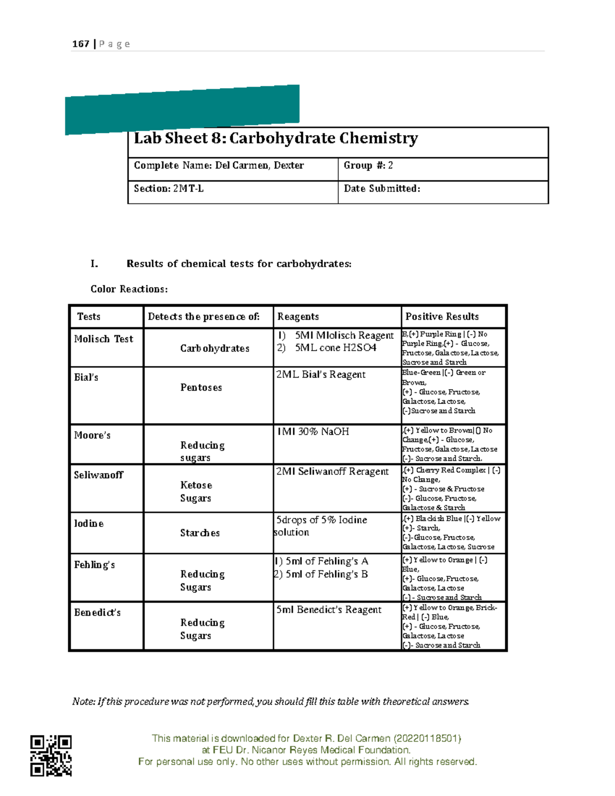 Del Carmen, Dexter R. 2MT L Labsheet 8 - 167 | P a g e This material is downloaded for Dexter R ...