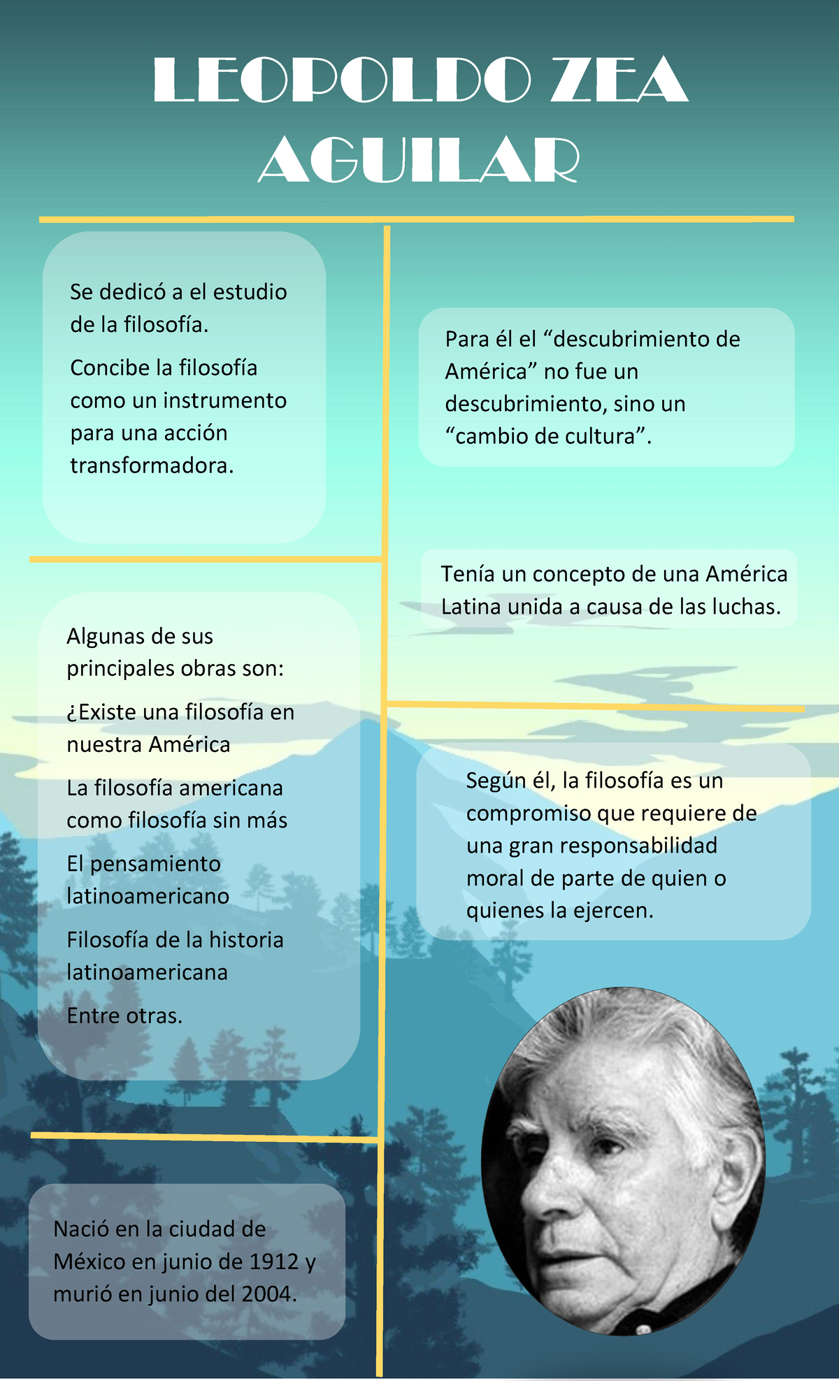 Leopoldo Zea - LEOPOLDO ZEA AGUILAR Se dedicó a el estudio de la ...