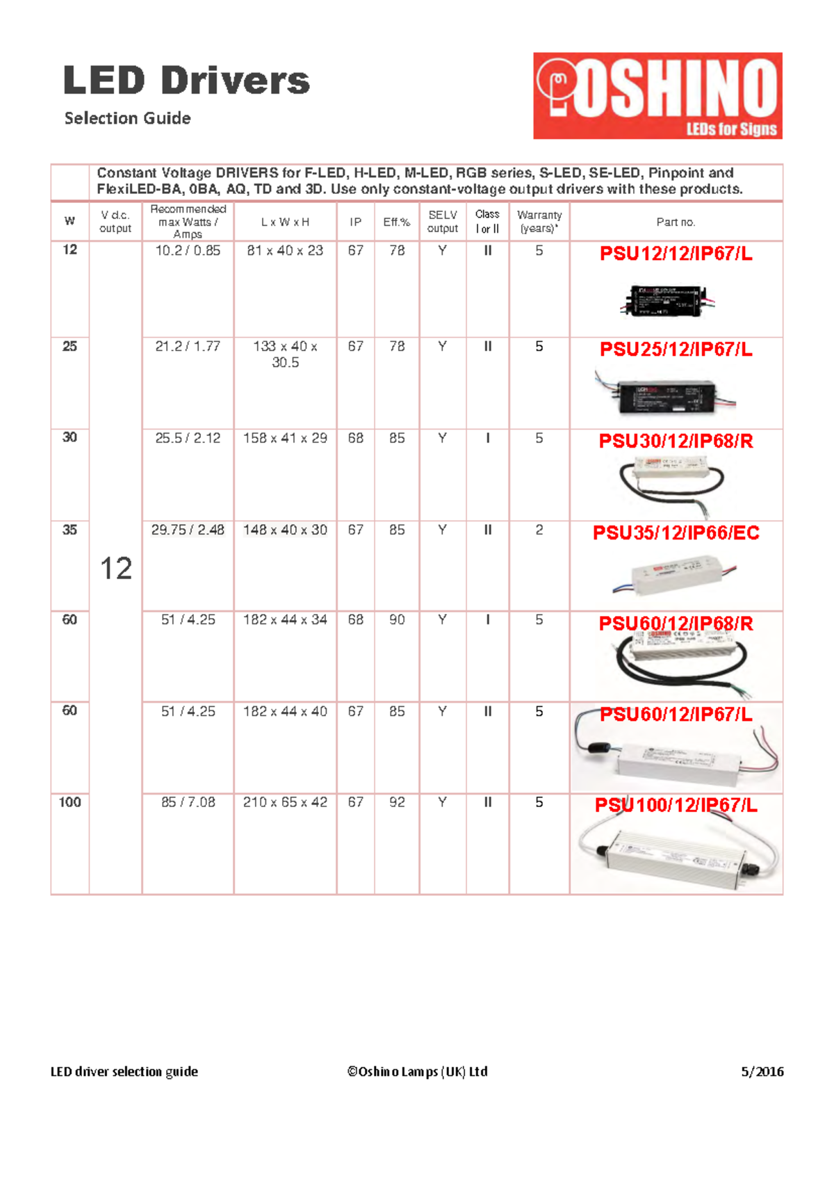 Drivers - Selection Guide ####### Constant Voltage DRIVERS for F-LED, H ...