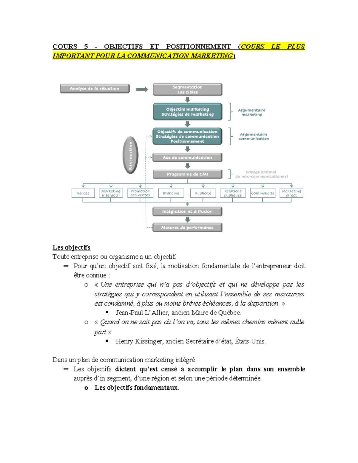 Cours 5 - Objectifs et positionnement - COURS 5 - OBJECTIFS ET ...