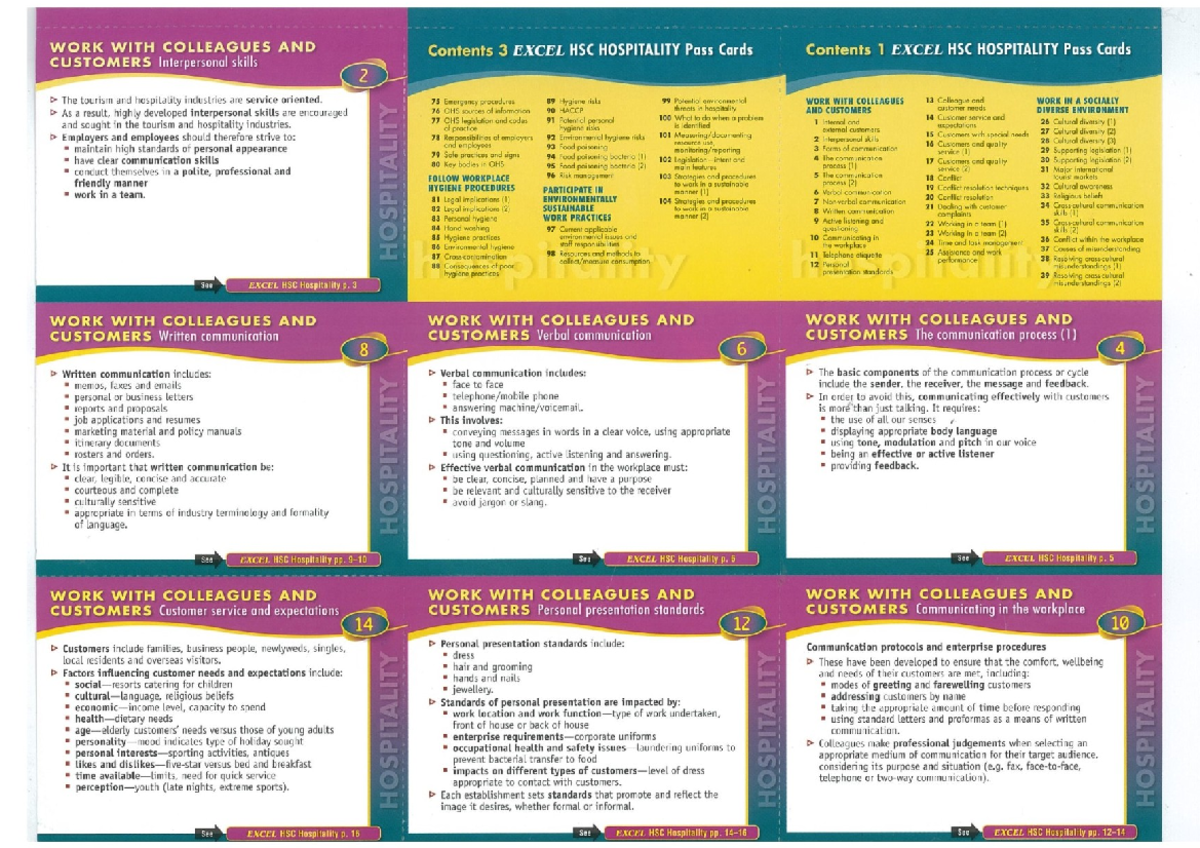Hospitality Notes - SIT30616 - The Gordon - Studocu