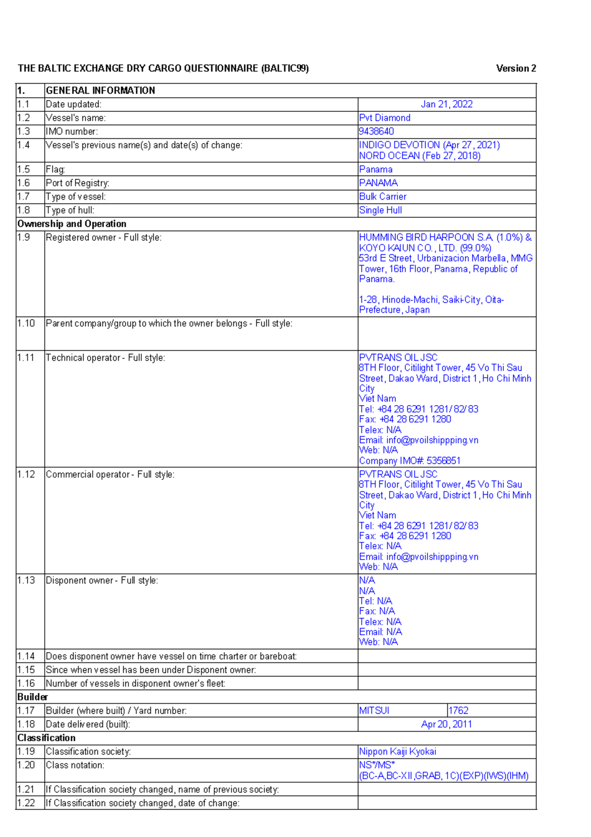 Pvt-Diamond Baltic 99 21Jan2022 - THE BALTIC EXCHANGE DRY CARGO ...