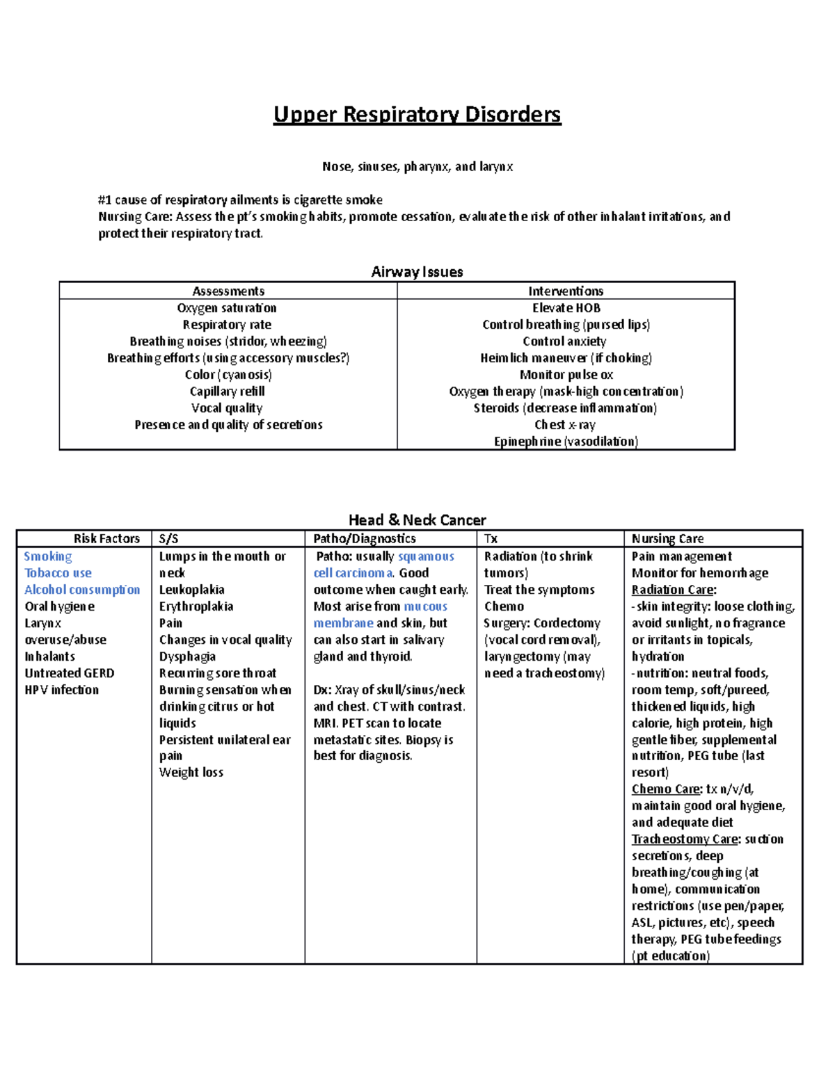 MDC3 weeks 4-6 notes Study Guide - Upper Respiratory Disorders Nose ...