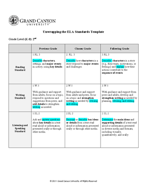 [Solved] Scenario 3 Semantics AZ ELP Standard 3 Productive ...