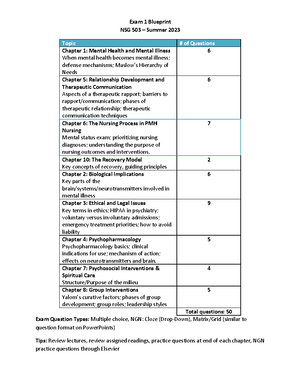 Exam 3 outline 503 - Exam 3 outline 1. Personality Disorders- 8 ...