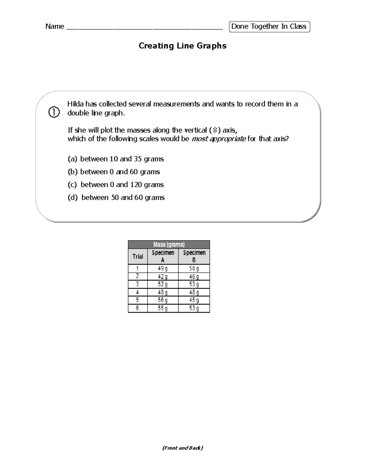 Line graphs from data - operation management mathematics part of ...