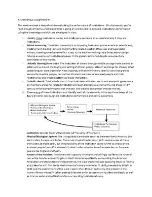 ENVS 225 Reading Guide 6 - ENVS 225—Reading Guide 6 Freakonomics Ep ...